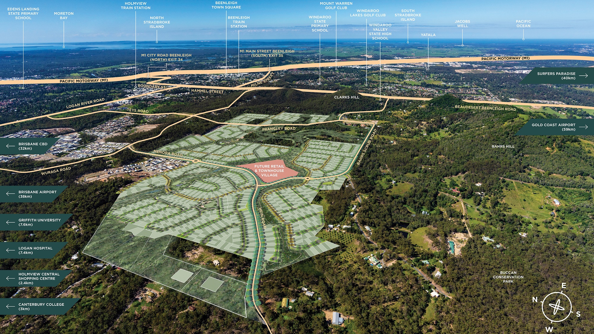 Exploiting Brookhaven